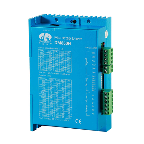 Stepper Motor Driver at Controller Manufacturer - Jkongmotor
